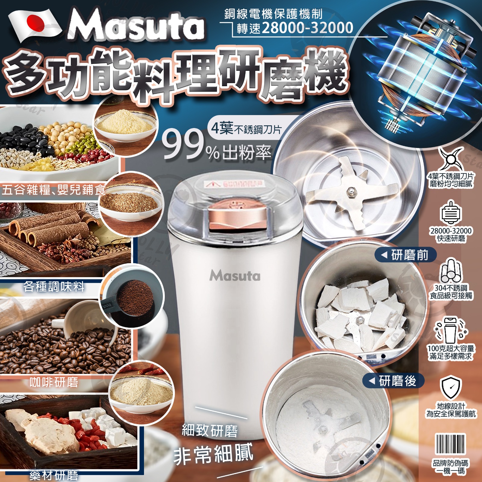 [訂]Masuta 多功能迷你研磨機 - Hollystar International Ltd